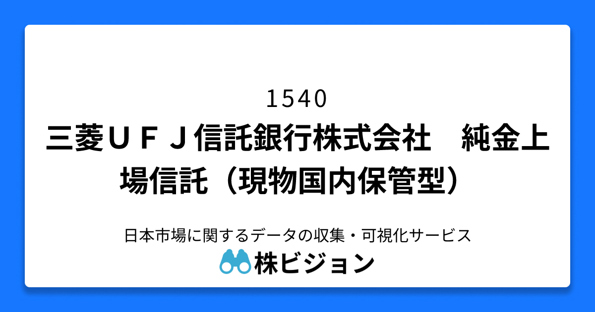 1540: 三菱UFJ信託銀行株式会社 純金上場信託（現物国内保管型） | 株ビジョン