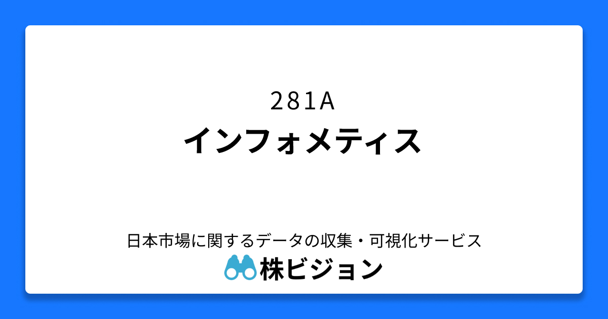 281A: インフォメティス | 株ビジョン
