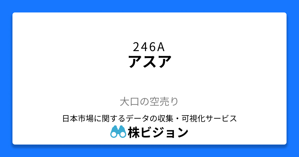 246A: アスア | 大口の空売り | 株ビジョン
